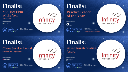 Infinity Partnership | Infinity Partnership named a finalist in four ...